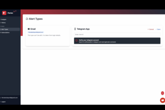 Paniac Aws Budget Alert | Devpost