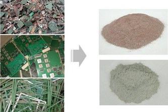 bricks for future | Devpost