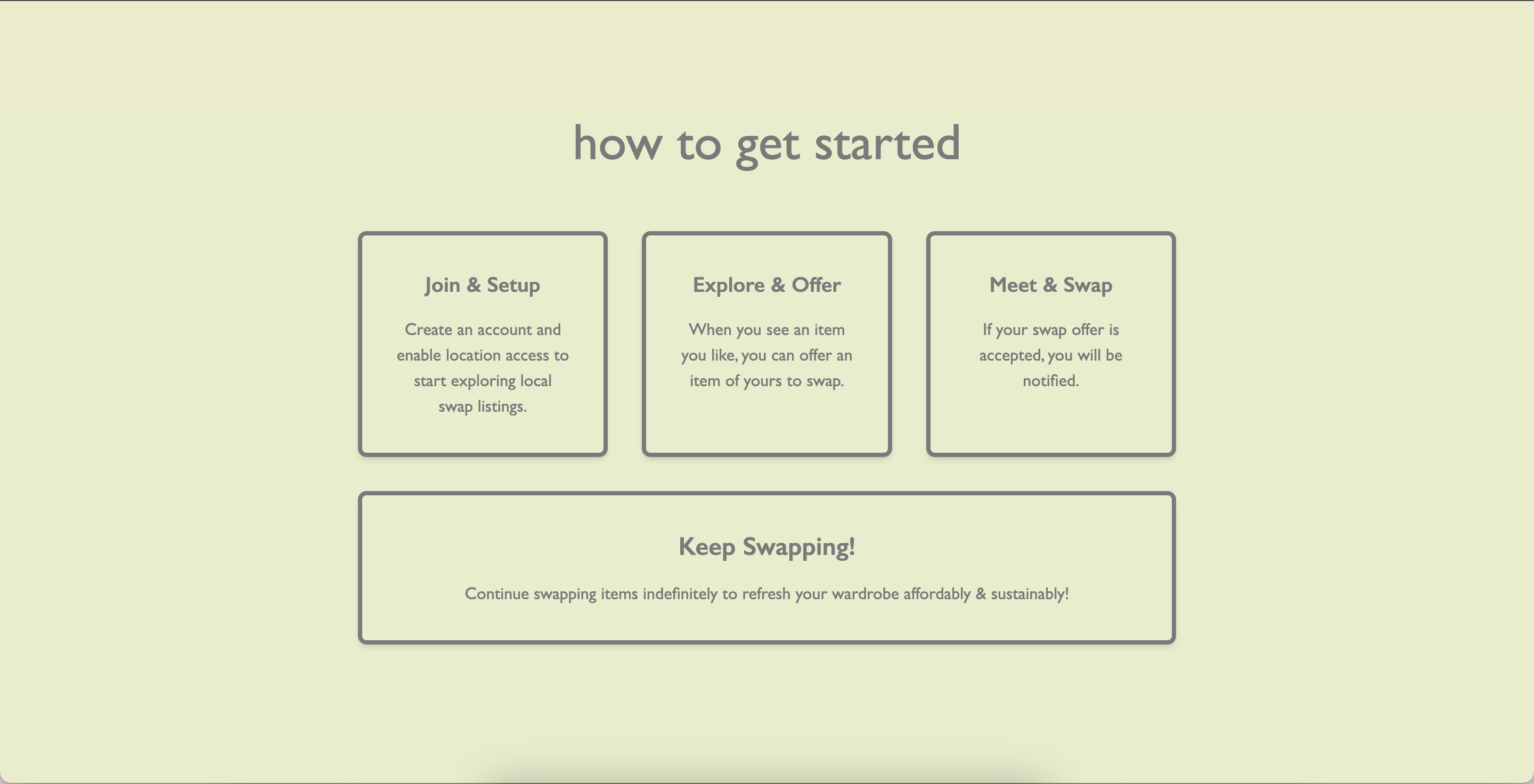 my sister's closet | Devpost