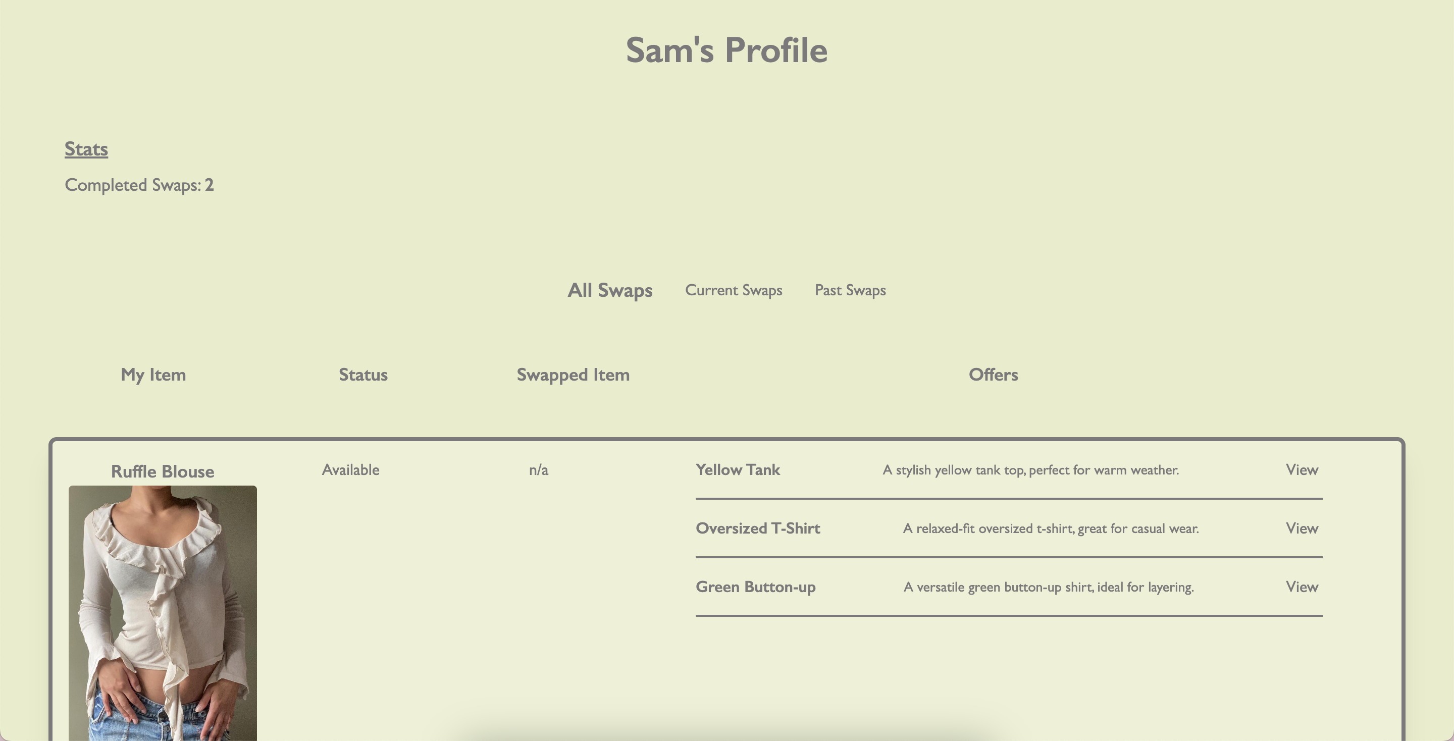 my sister's closet | Devpost
