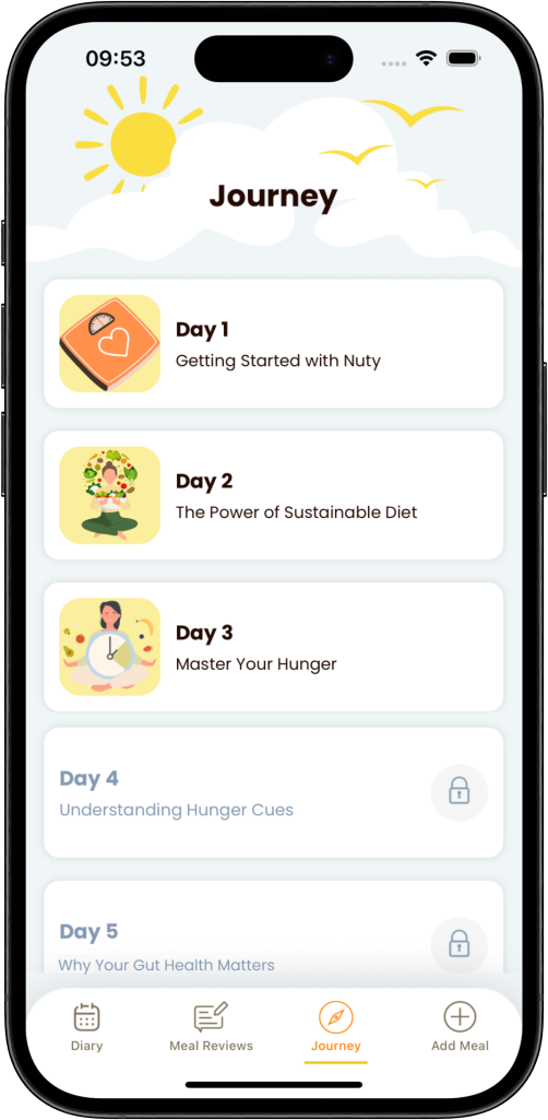 Nuty・Intuitive Eating Meal Log | Devpost