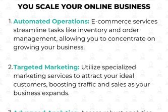 D2C E-commerce Experts | Web-Design, Development & Marketing | Devpost