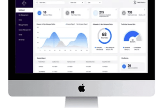 Comparative Insights on Leading EHR Systems | Devpost