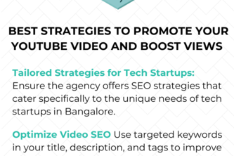 AKOI Top Video Production & Editing Service Company in India | Devpost