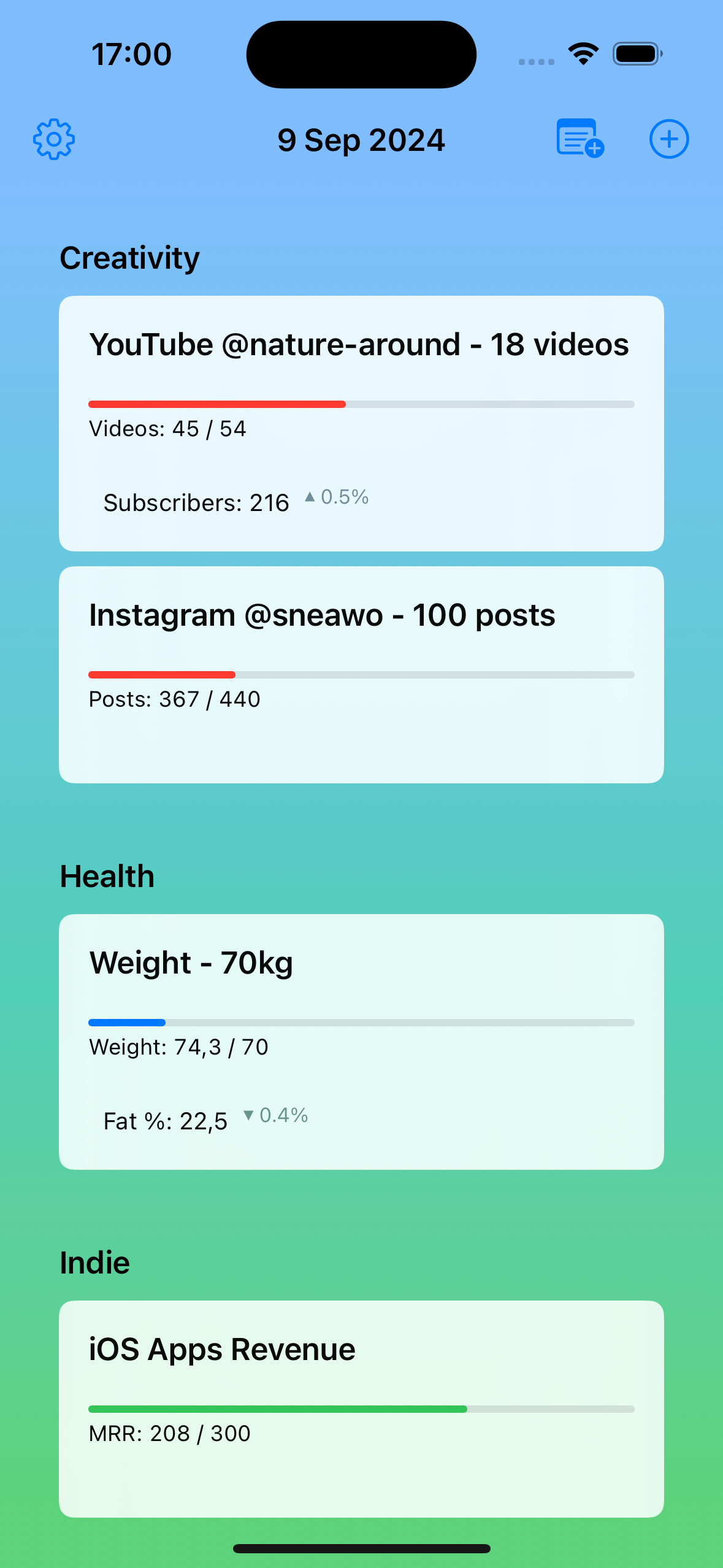Goal Tracker: Plan & Progress | Devpost
