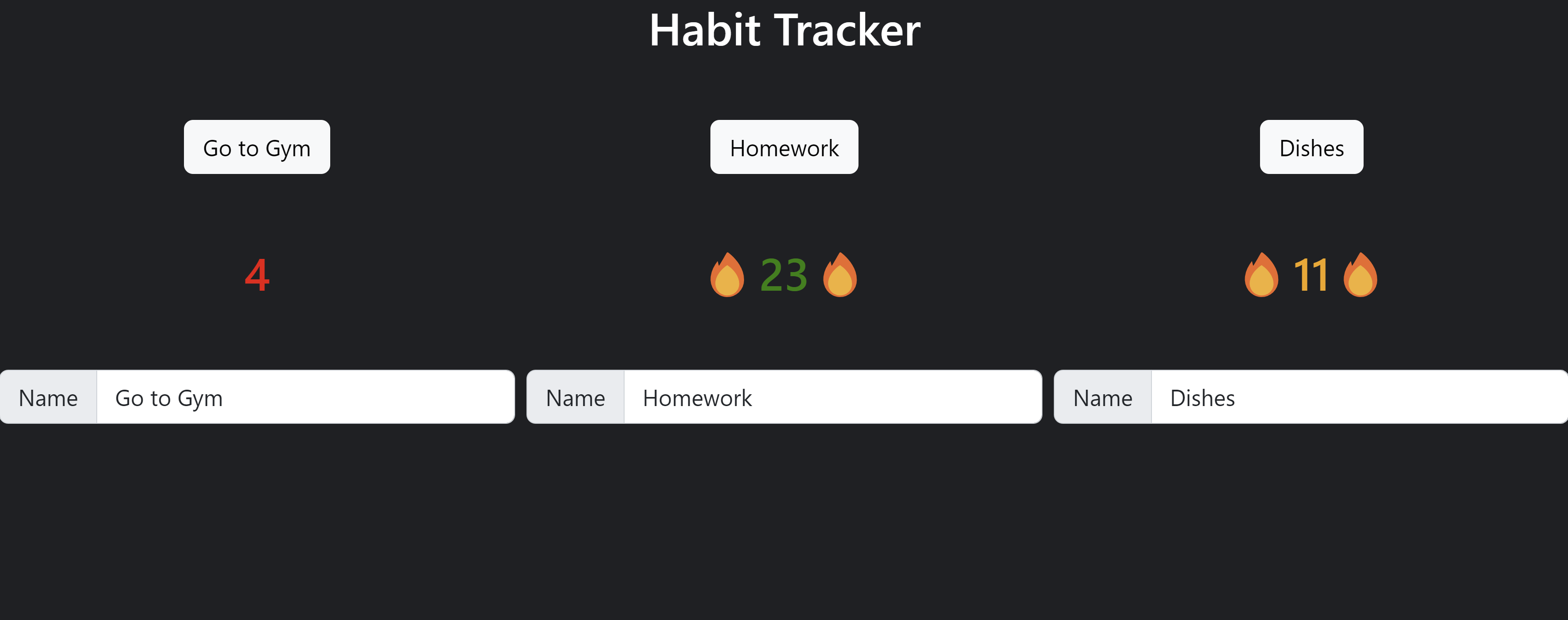 Habit Streaks | Devpost