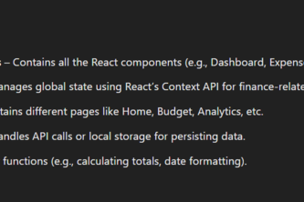 my financial | Devpost