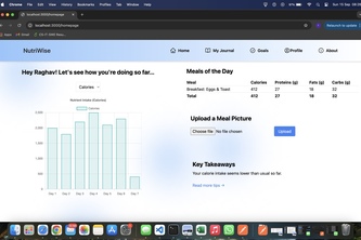 NutriWise | Devpost