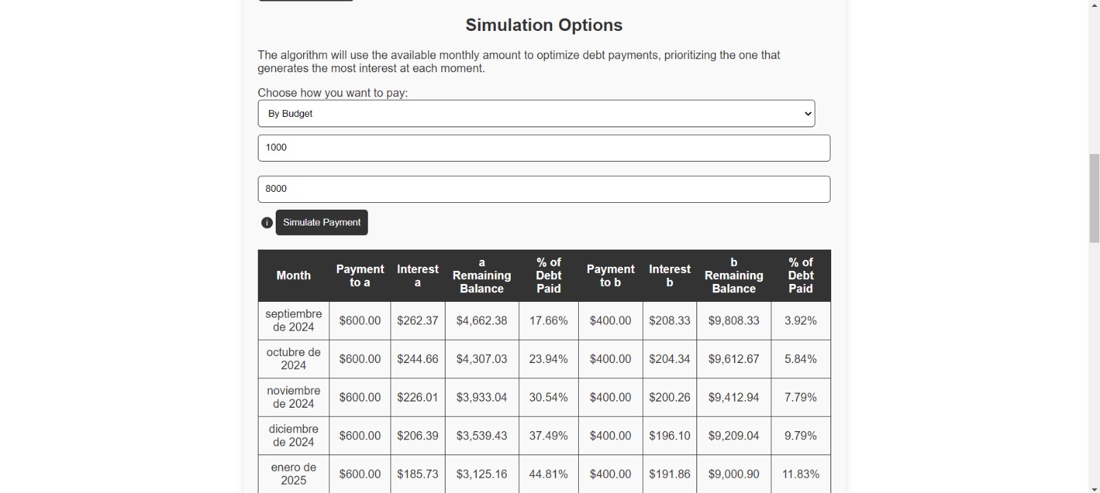 Saldin-capital-one | Devpost