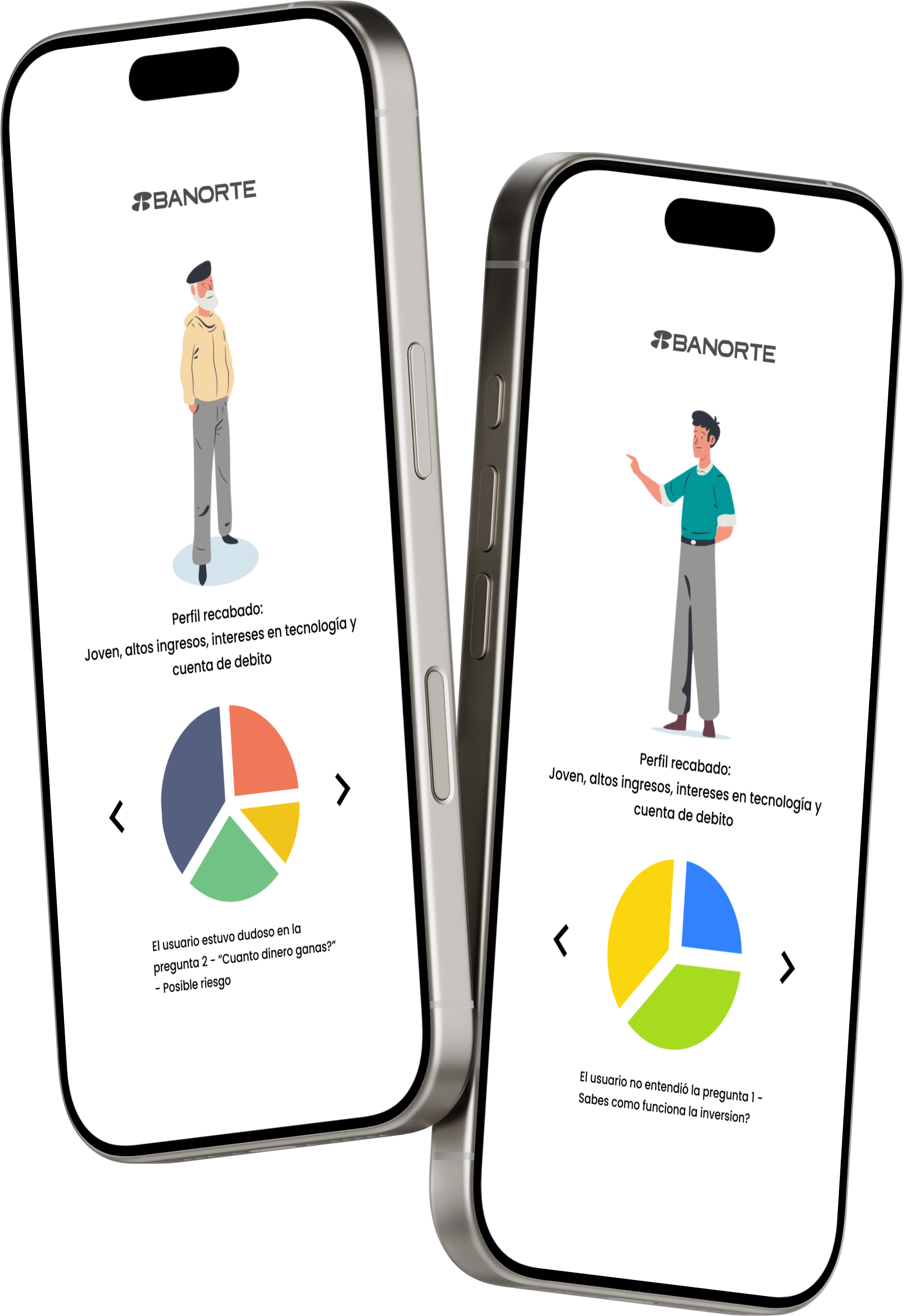 El Teorema de Jacob | Devpost