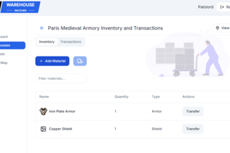 Warehouse Watcher | Devpost