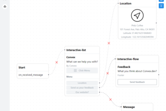whatsapp-superchat | Devpost
