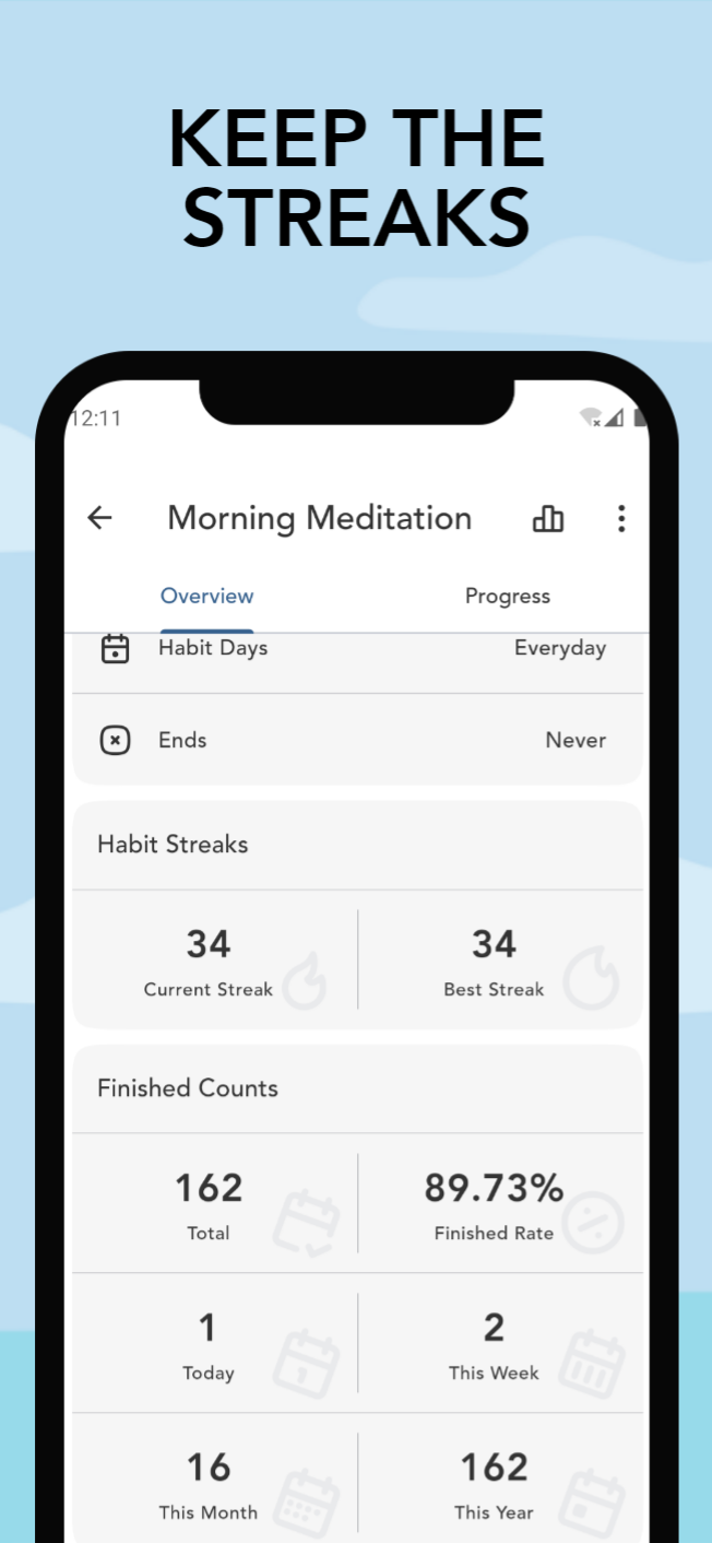 DailyDrive | Devpost