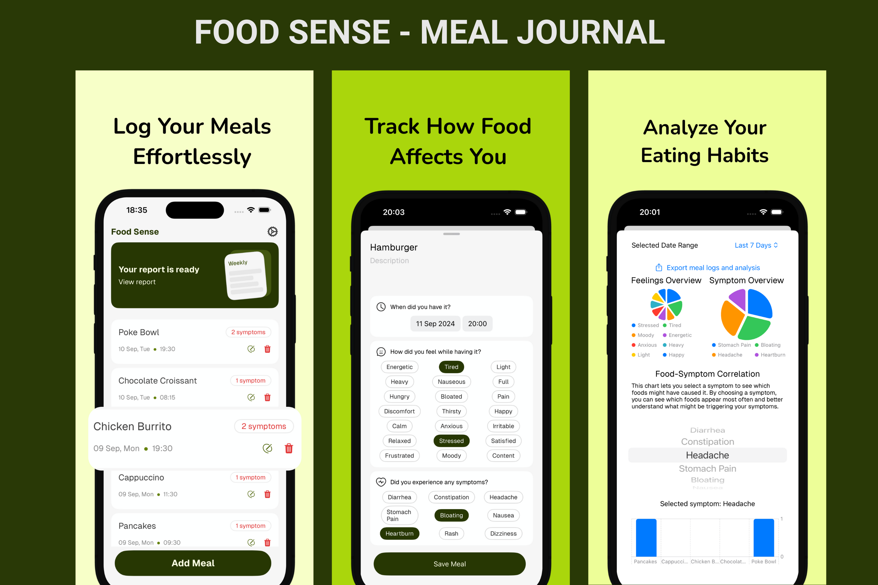 Food Sense - Meal Journal | Devpost