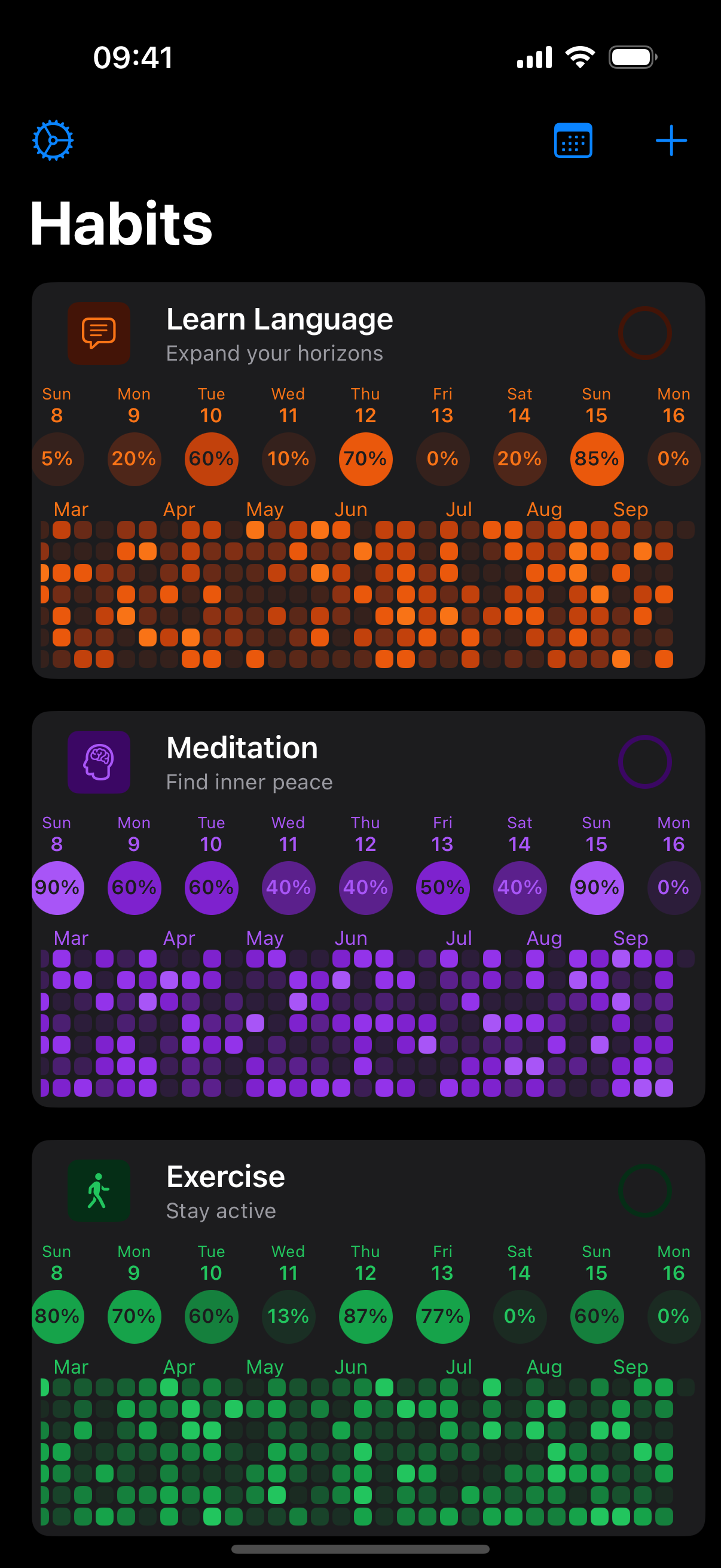 Happit - Healthy Habit Tracker | Devpost