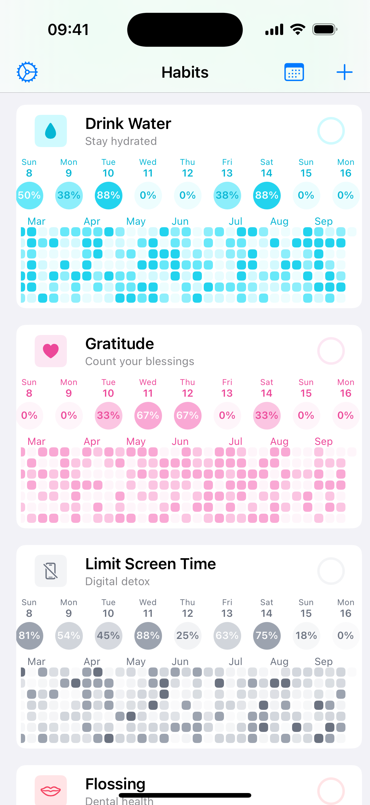 Happit - Healthy Habit Tracker | Devpost