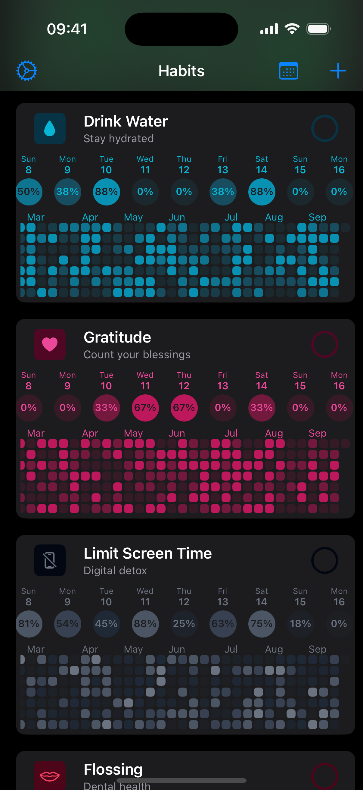 Happit - Healthy Habit Tracker | Devpost