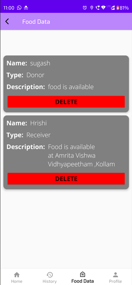 Food Waste Reduction Platform | Devpost