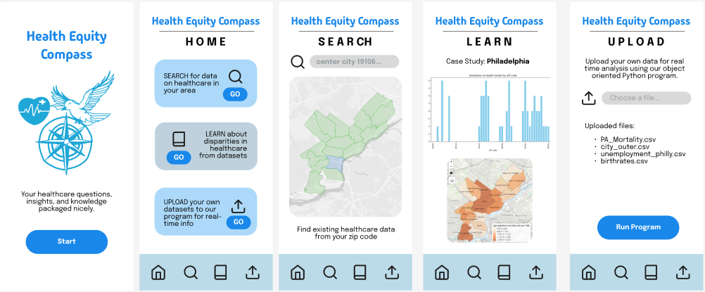 Health Equity Compass | Devpost