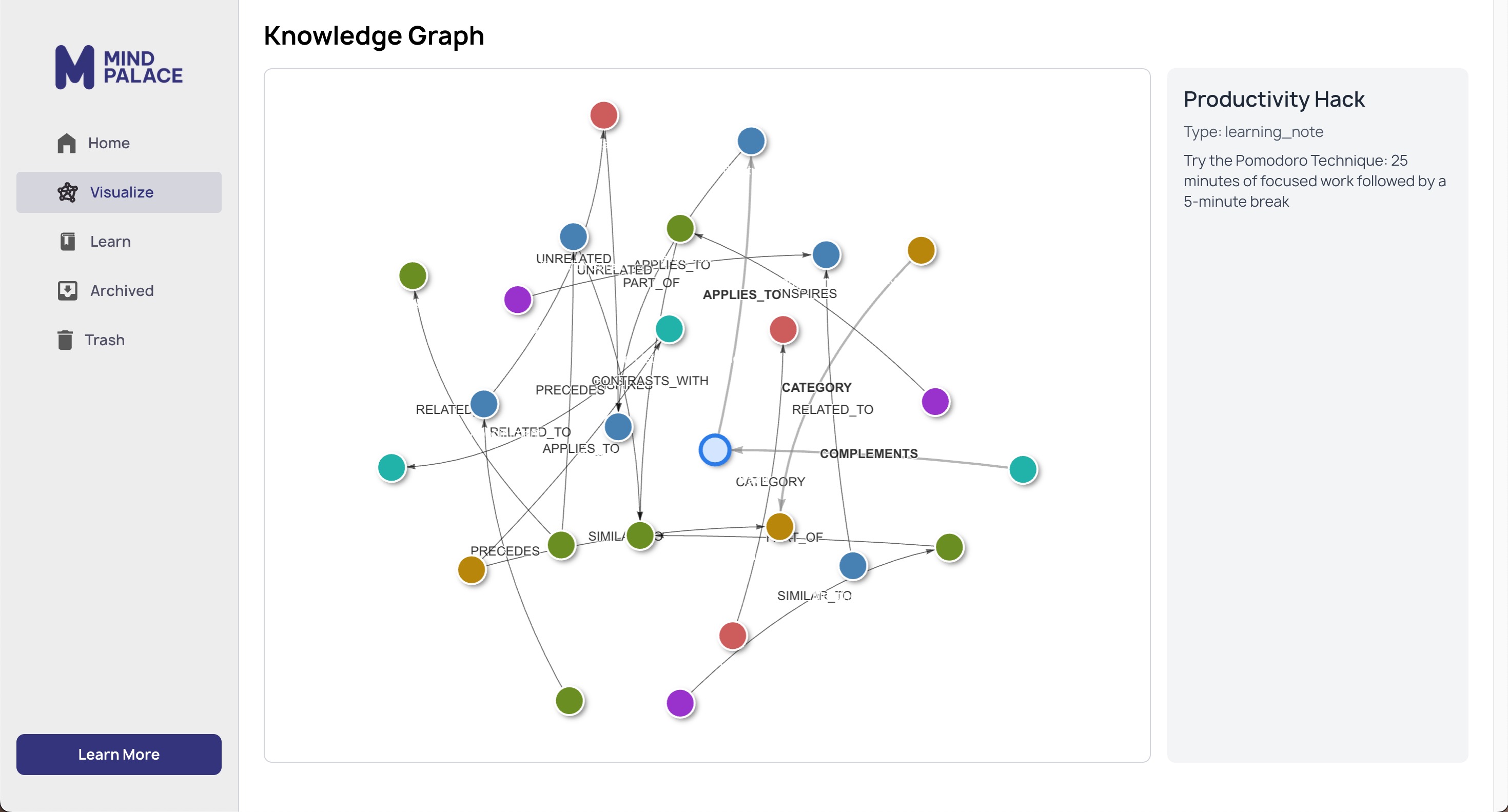 Mind Palace | Devpost