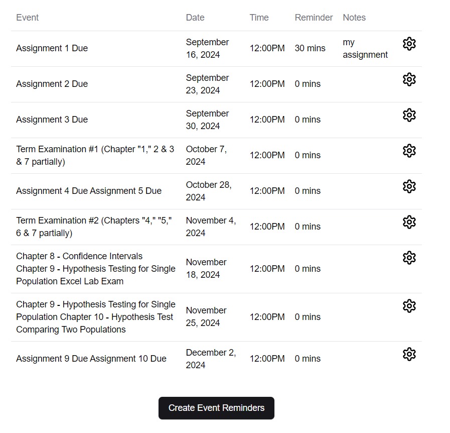 Lazy Scheduler | Devpost