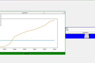 Vancouver Environmental Stats Program | Devpost