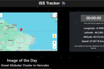 ISS Tracker | Devpost