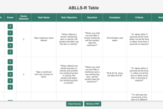 Easy ABLLS-R | Devpost