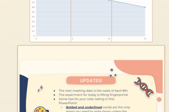 Presentation Coach! | Devpost