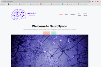 Neuro Synca | Devpost