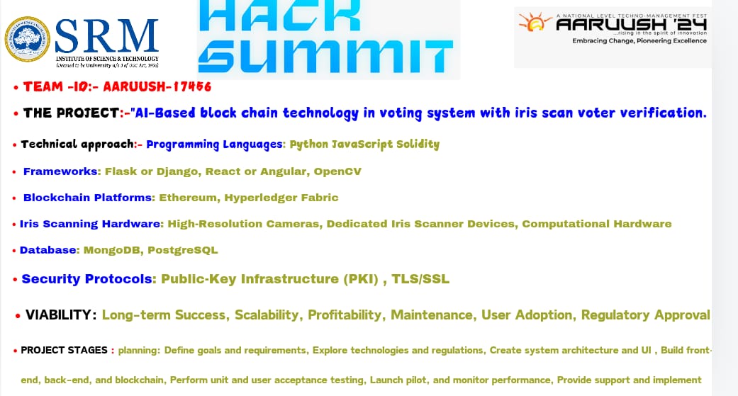 Crypto ballot architects | Devpost