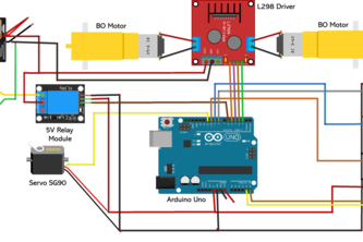 FireFighter Robot | Devpost