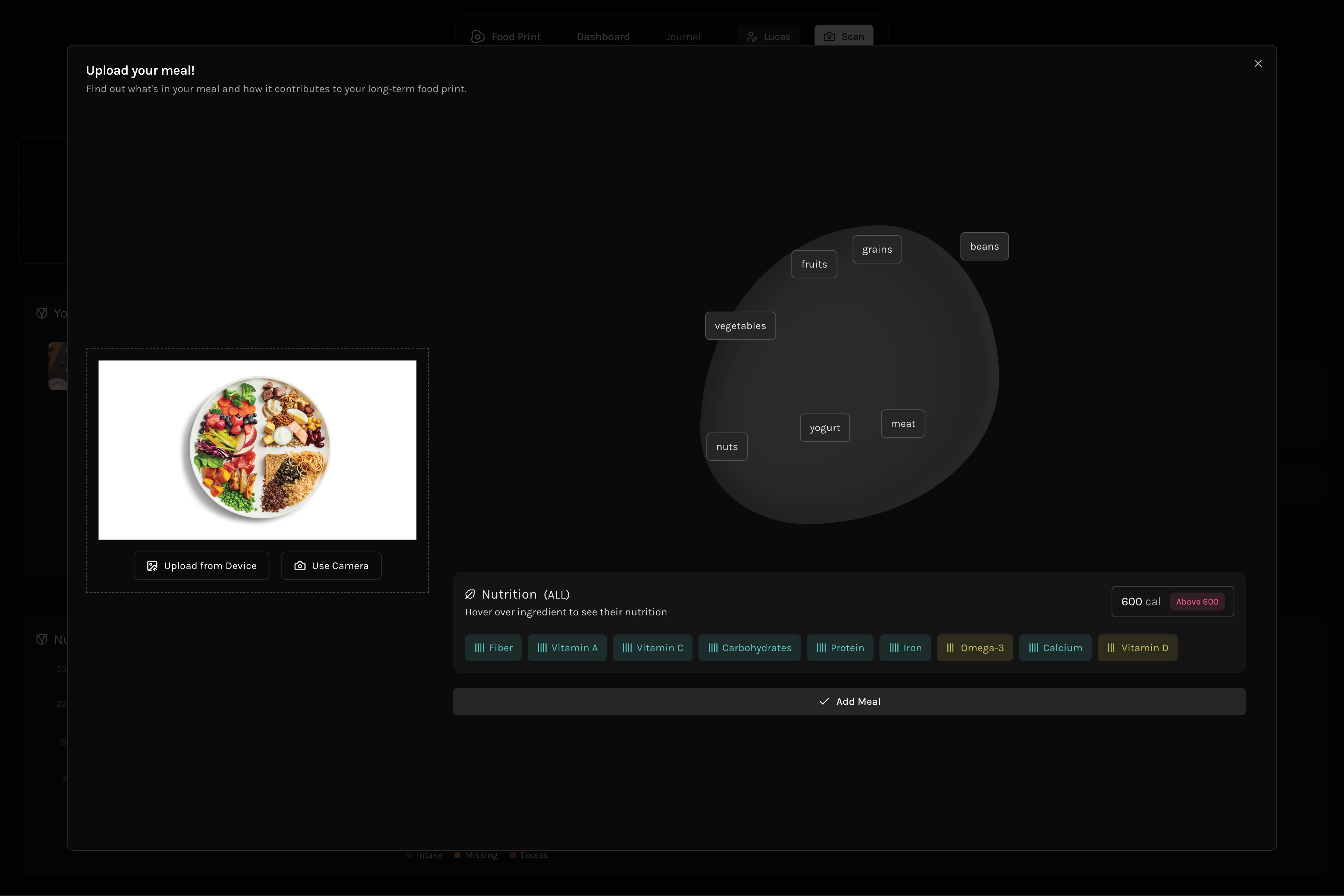 Food Print | Devpost