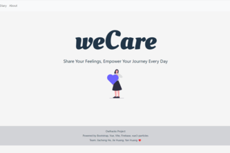 weCare | Devpost