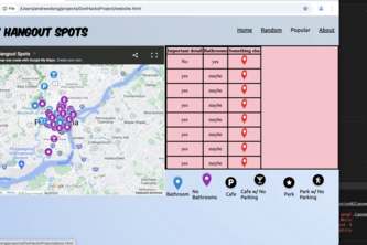 Map features | Devpost