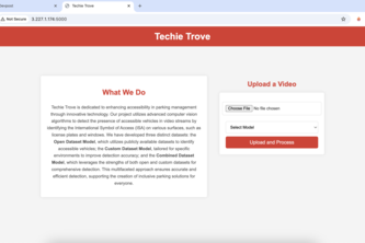 Techie Trove | Devpost