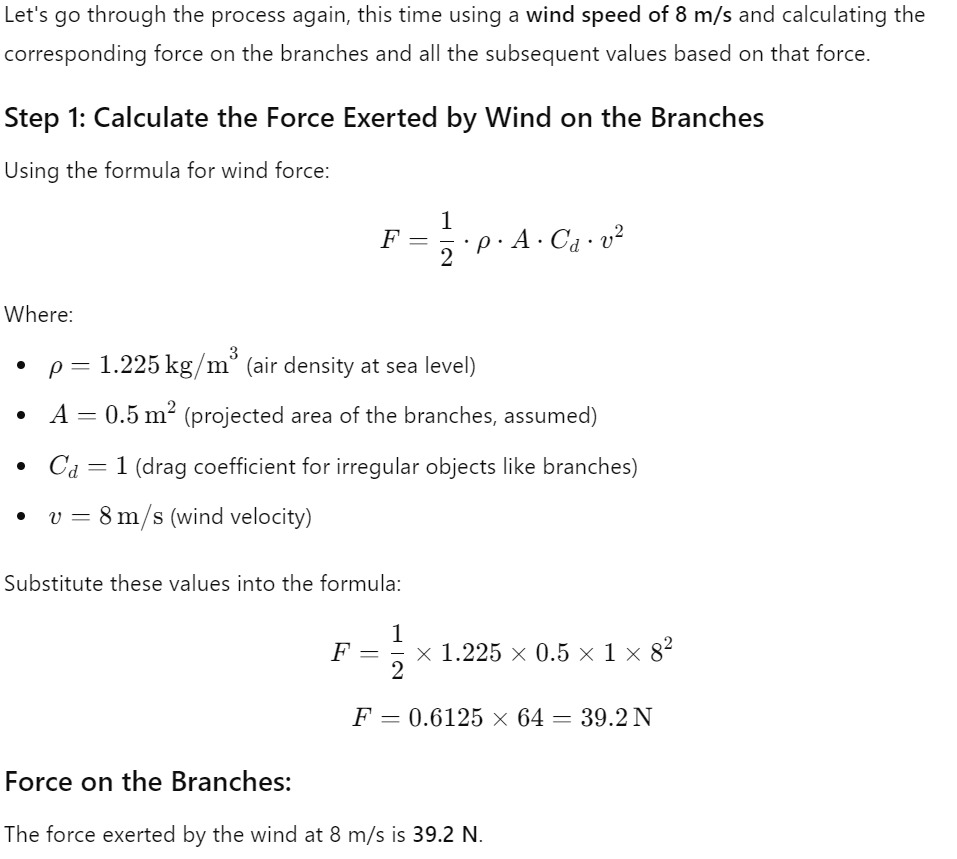 trees as natural turbine | Devpost