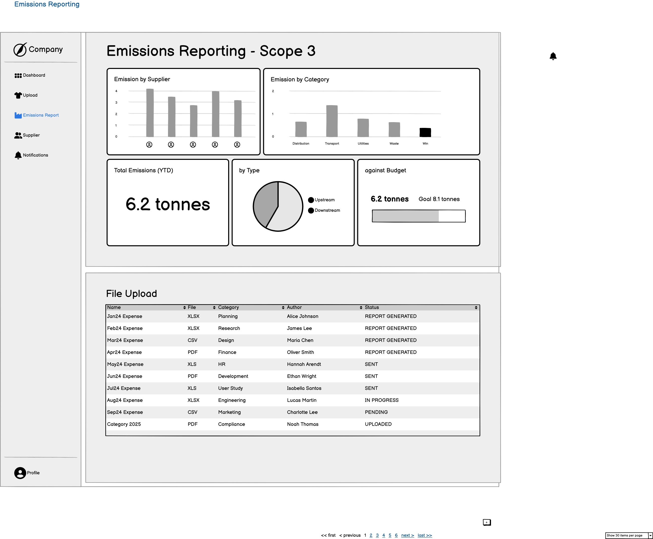 Scope Zero | Devpost