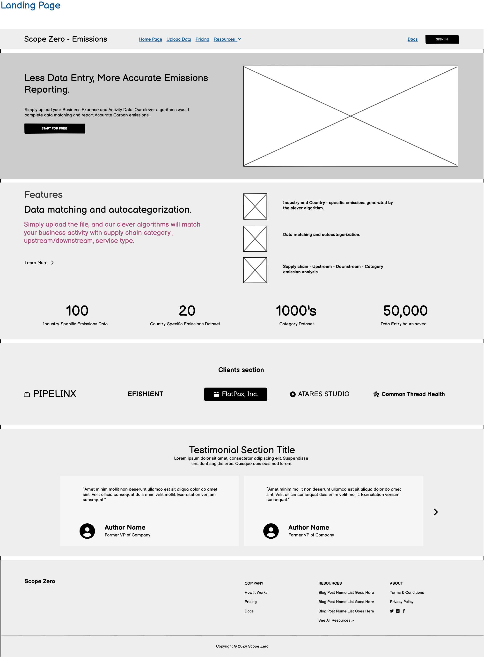 Scope Zero | Devpost