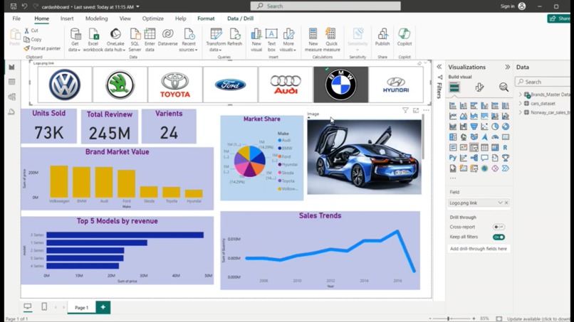 Car Sales Dashboard | Devpost