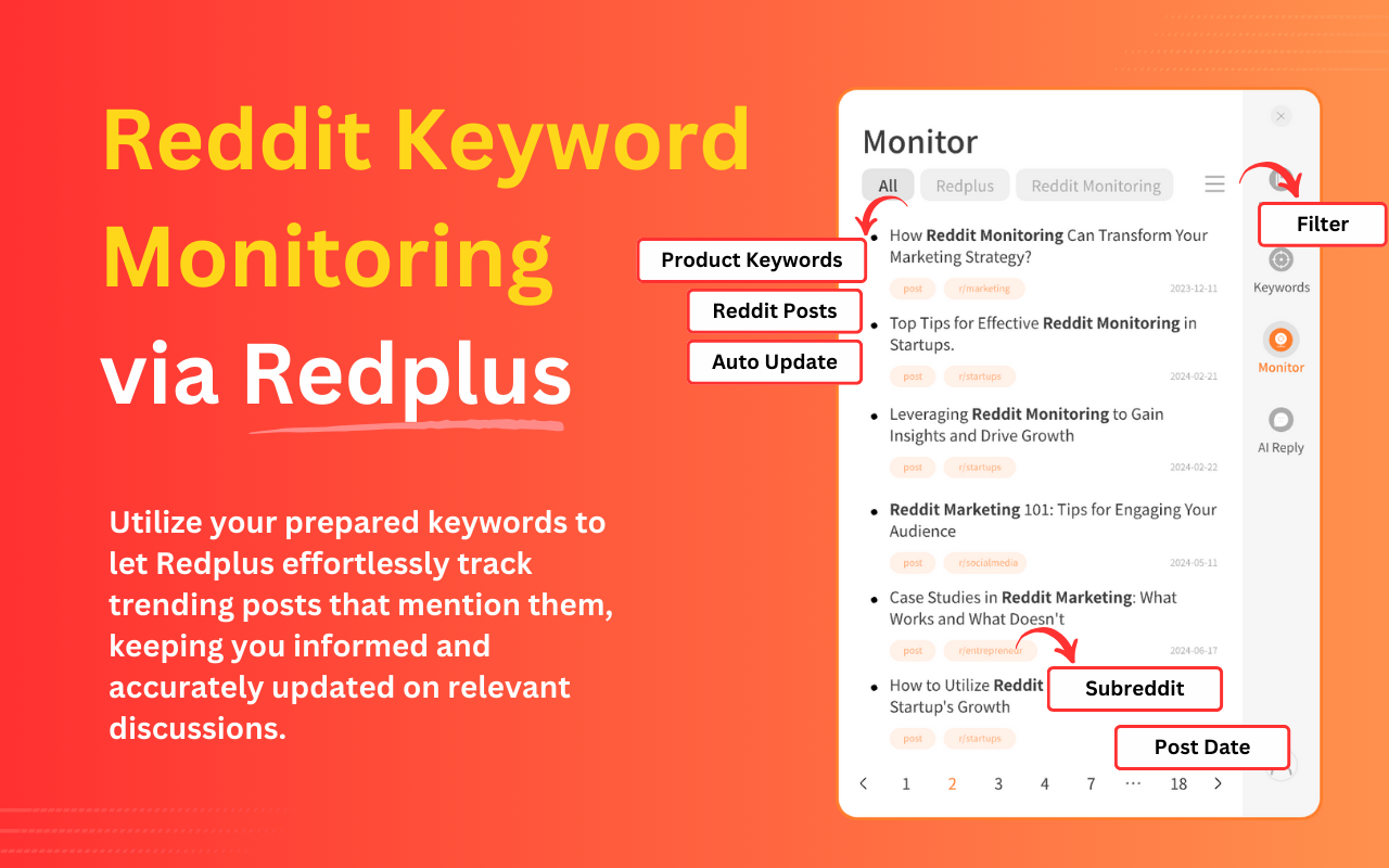 Redplus | Devpost