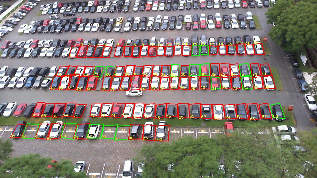 EasyParking | Devpost