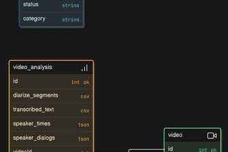 #FairSight | Devpost