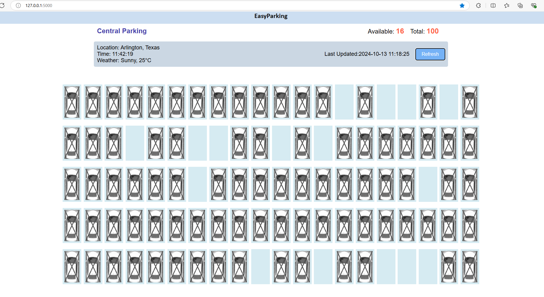 EasyParking | Devpost