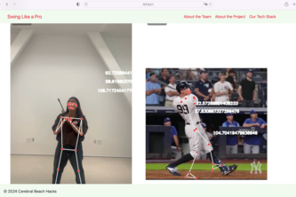 Swing Like a Pro | Devpost