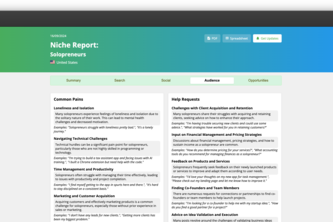 Niche Report | Devpost