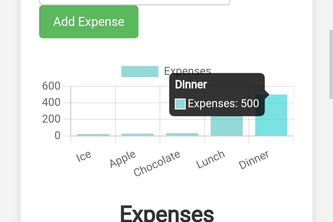AI expenses Tracker | Devpost