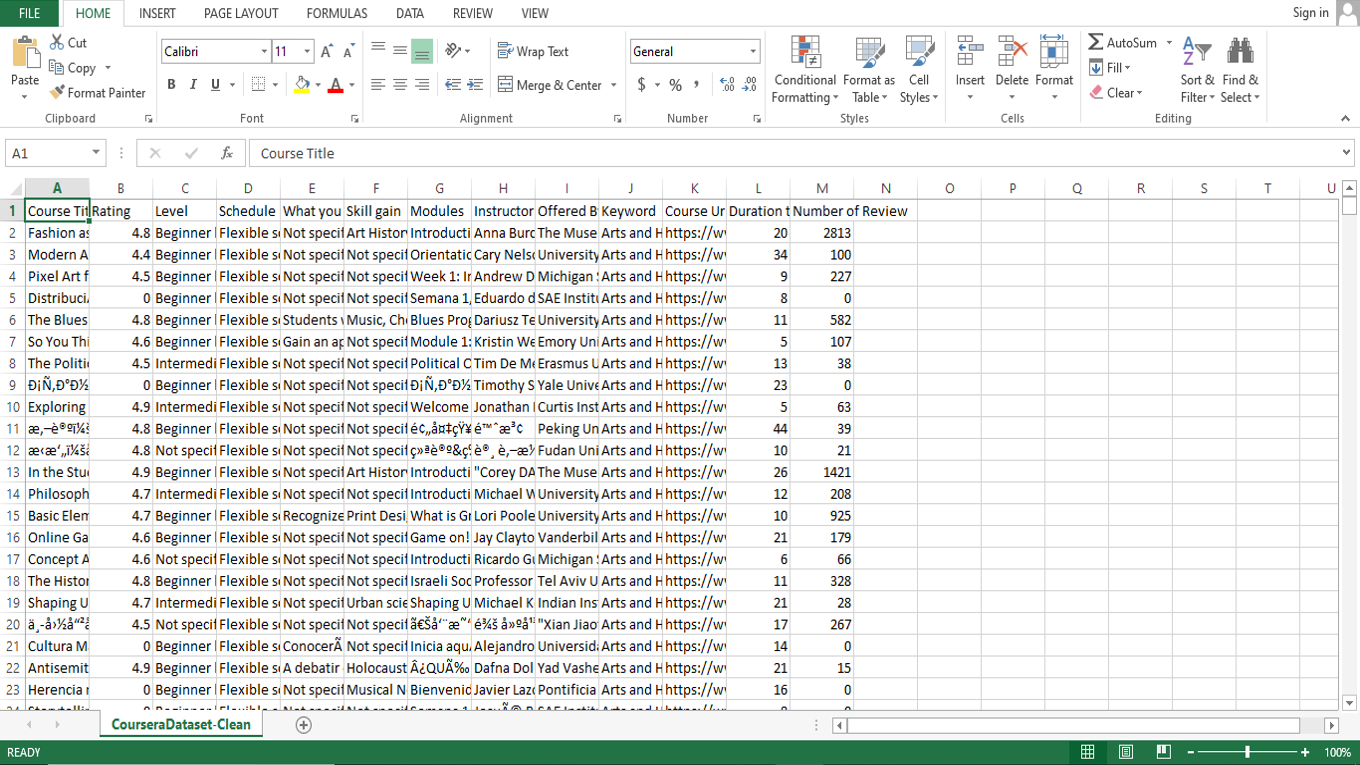 PERSONALIZED COURSE RECOMMENDATIONS | Devpost