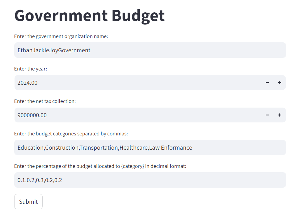 Local Government Budget Database | Devpost