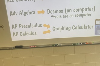 Around Gwinnett | Devpost